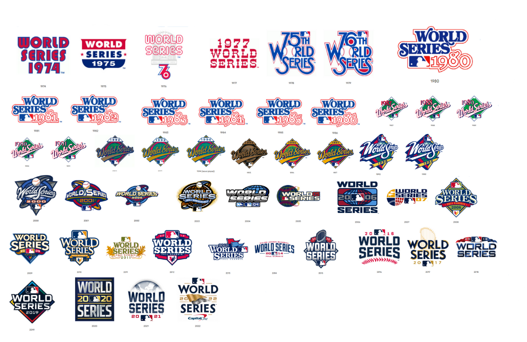 Where to Buy World Series Patches? - PVC Patches USA
